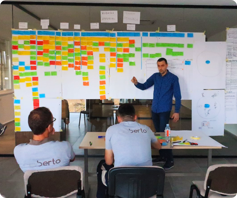 Procesi - Adizes Southeast Europe ASEE